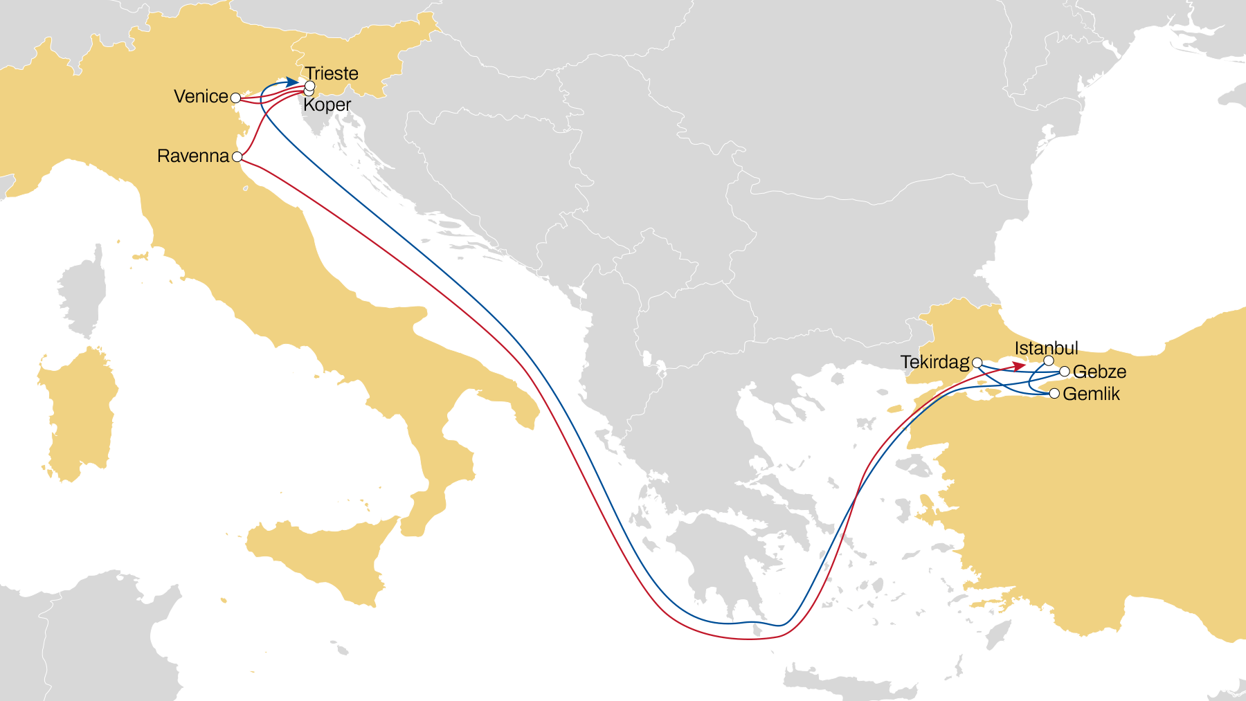 Hat ve Servis Listesi | Asyaport
