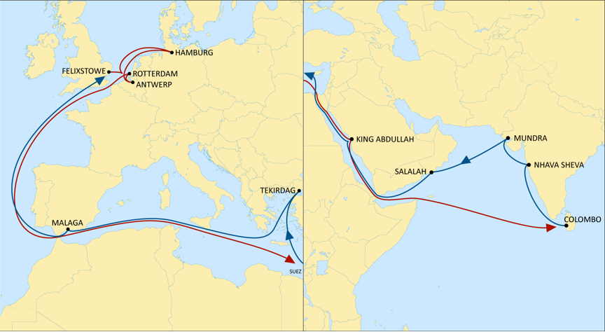 Line and Service List | Asyaport